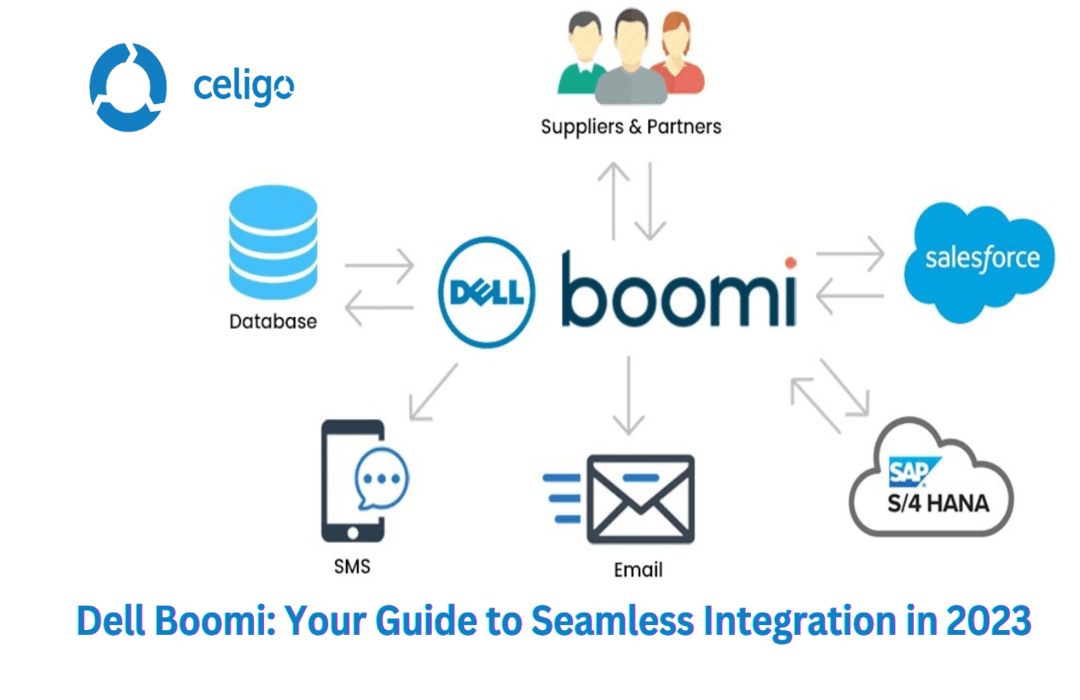 Dell Boomi: Your Guide to Seamless Integration in 2023