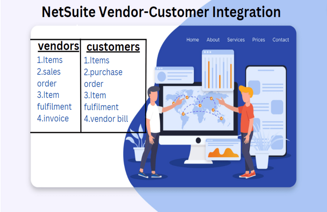 Guide to NetSuite Vendor-Customer Integration